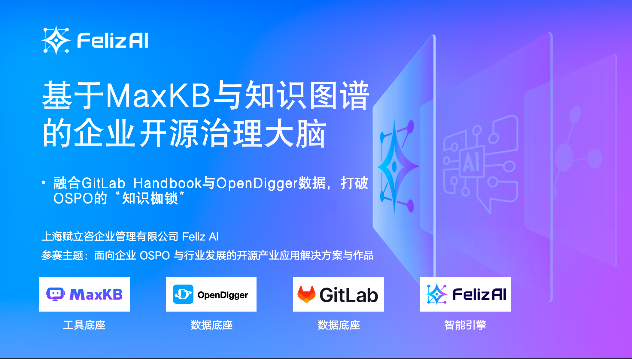 GitHub - FelizAI/ospo-kag: Feliz AI's repository for the OpenRank Cup ...